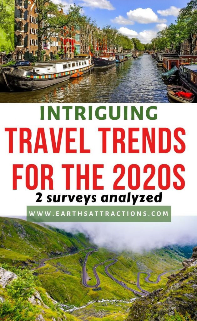 Interesting travel trends for the 2020s and the top wish list travel ...